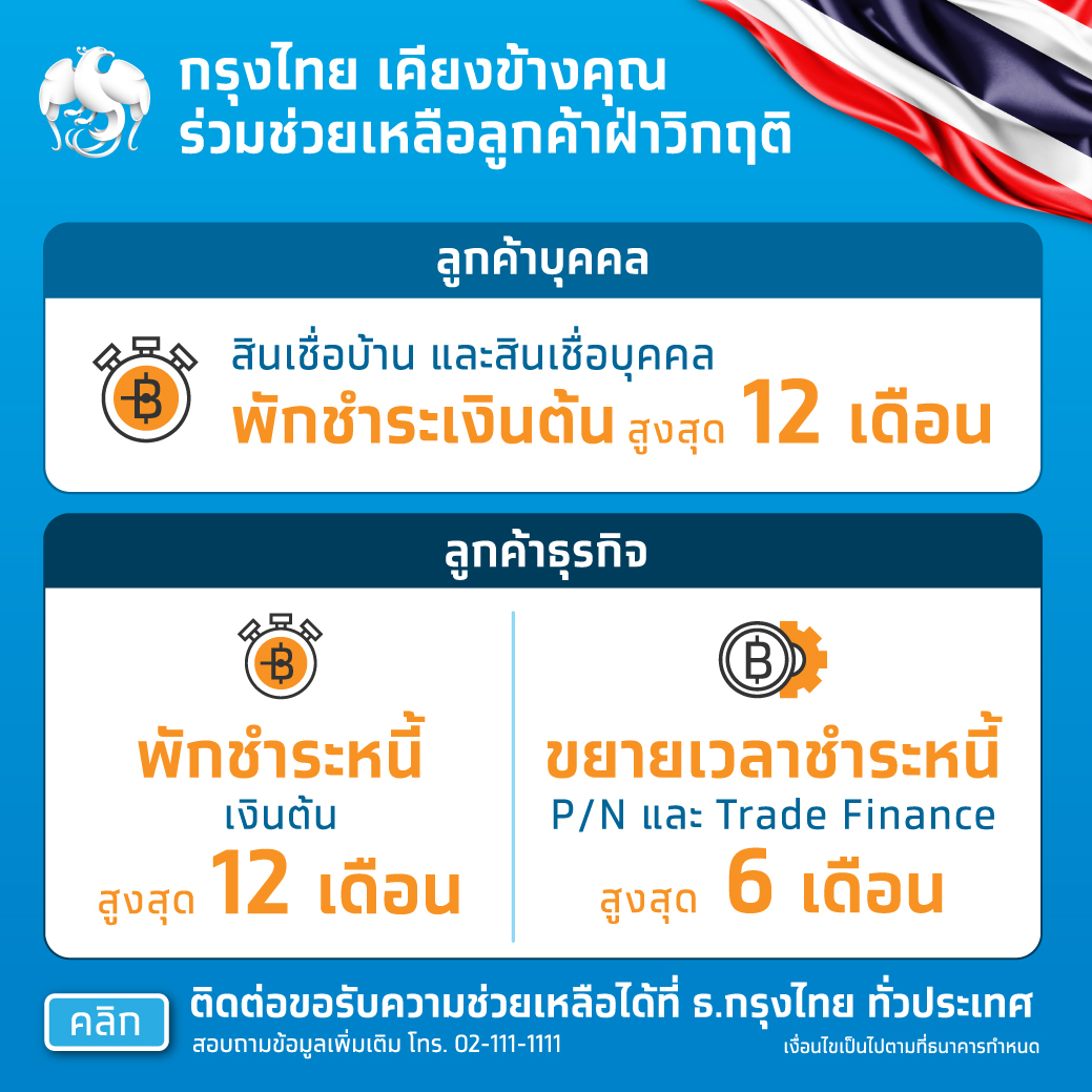 AW-Social_กรุงไทยช่วยลูกค้า-ฝ่าวิกฤติ - มิติหุ้น | ชี้ชัดทุกการลงทุน