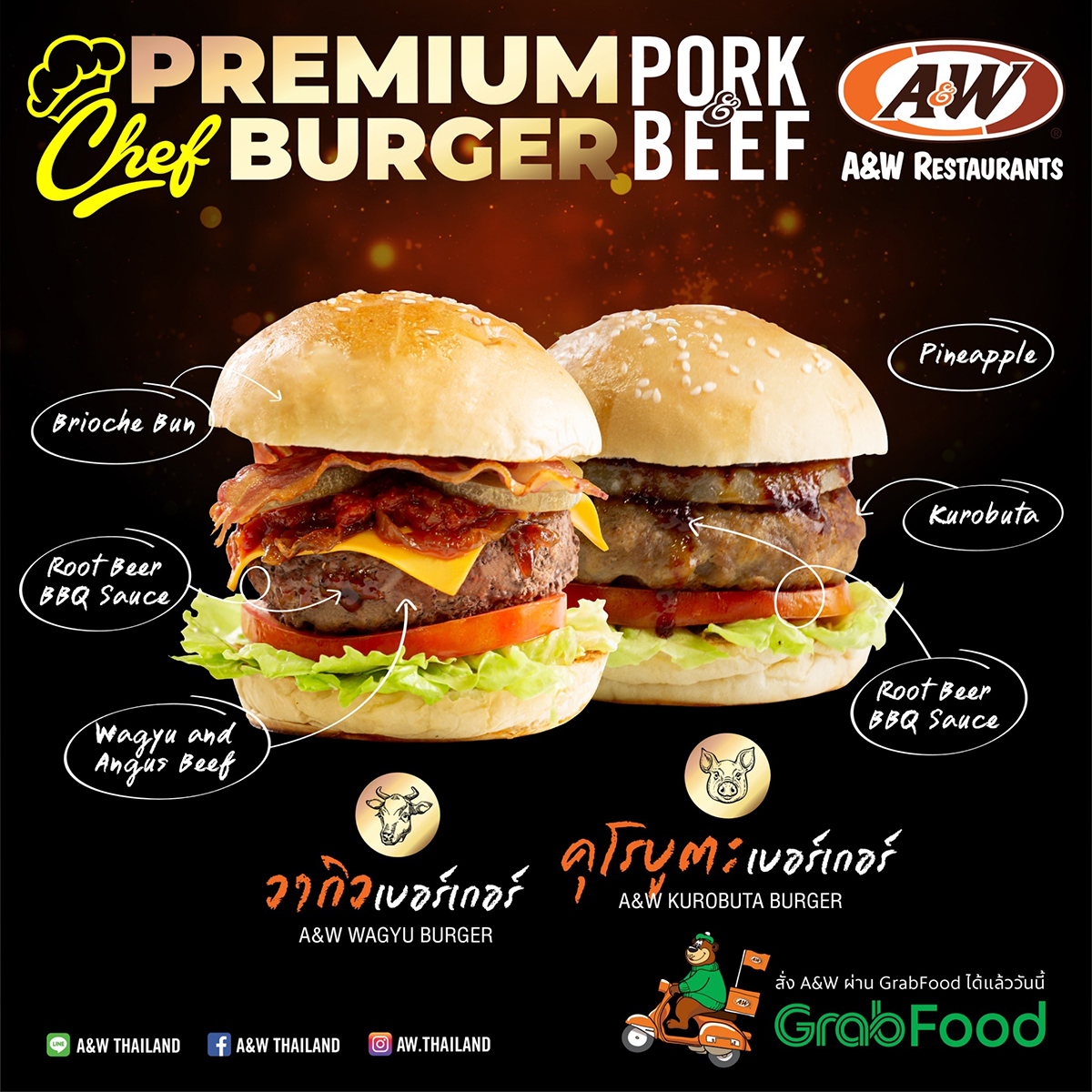 Chef Burger - มิติหุ้น | ชี้ชัดทุกการลงทุน
