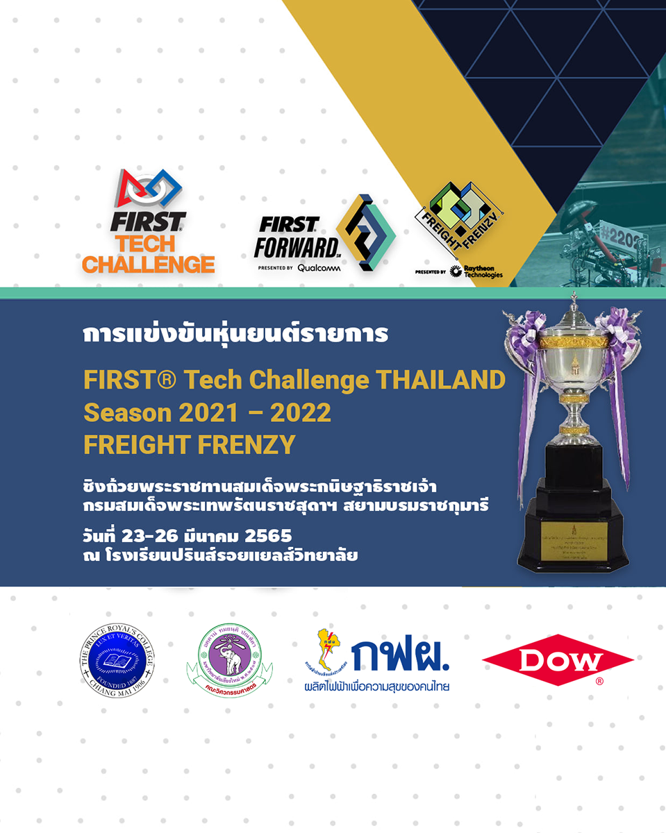 2022 First Tech Challenge - มิติหุ้น | ชี้ชัดทุกการลงทุน