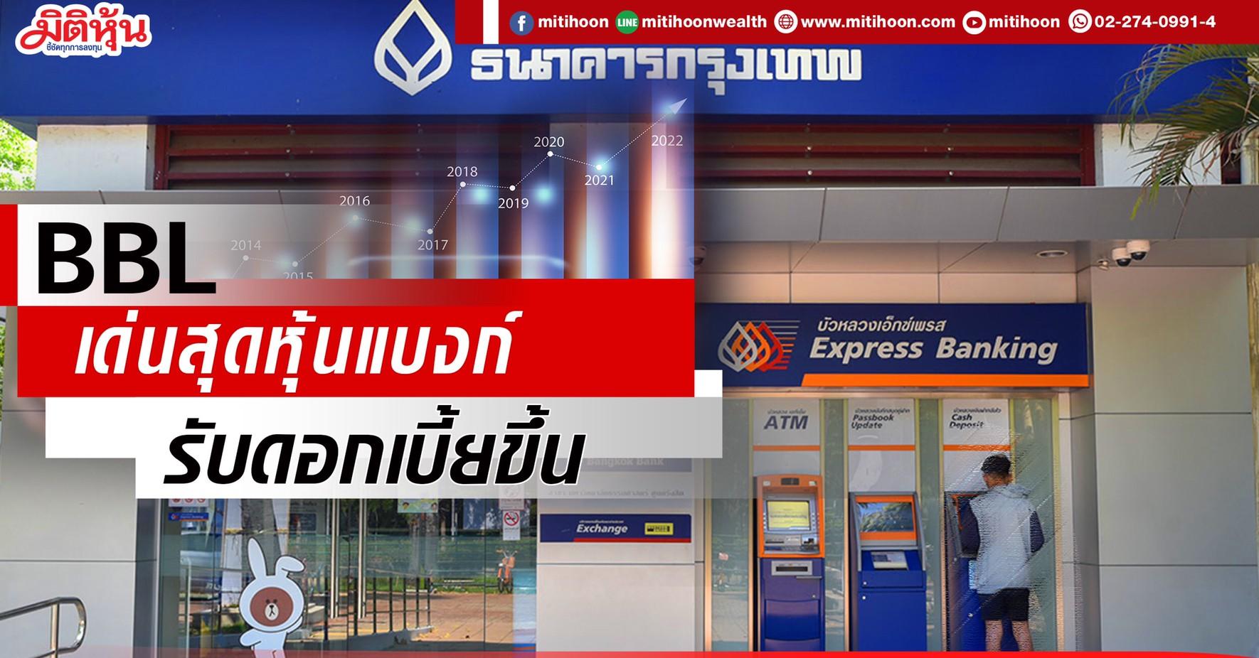 BBL เด่นสุดหุ้นแบงก์ รับดอกเบี้ยขึ้น - มิติหุ้น | ชี้ชัดทุกการลงทุน