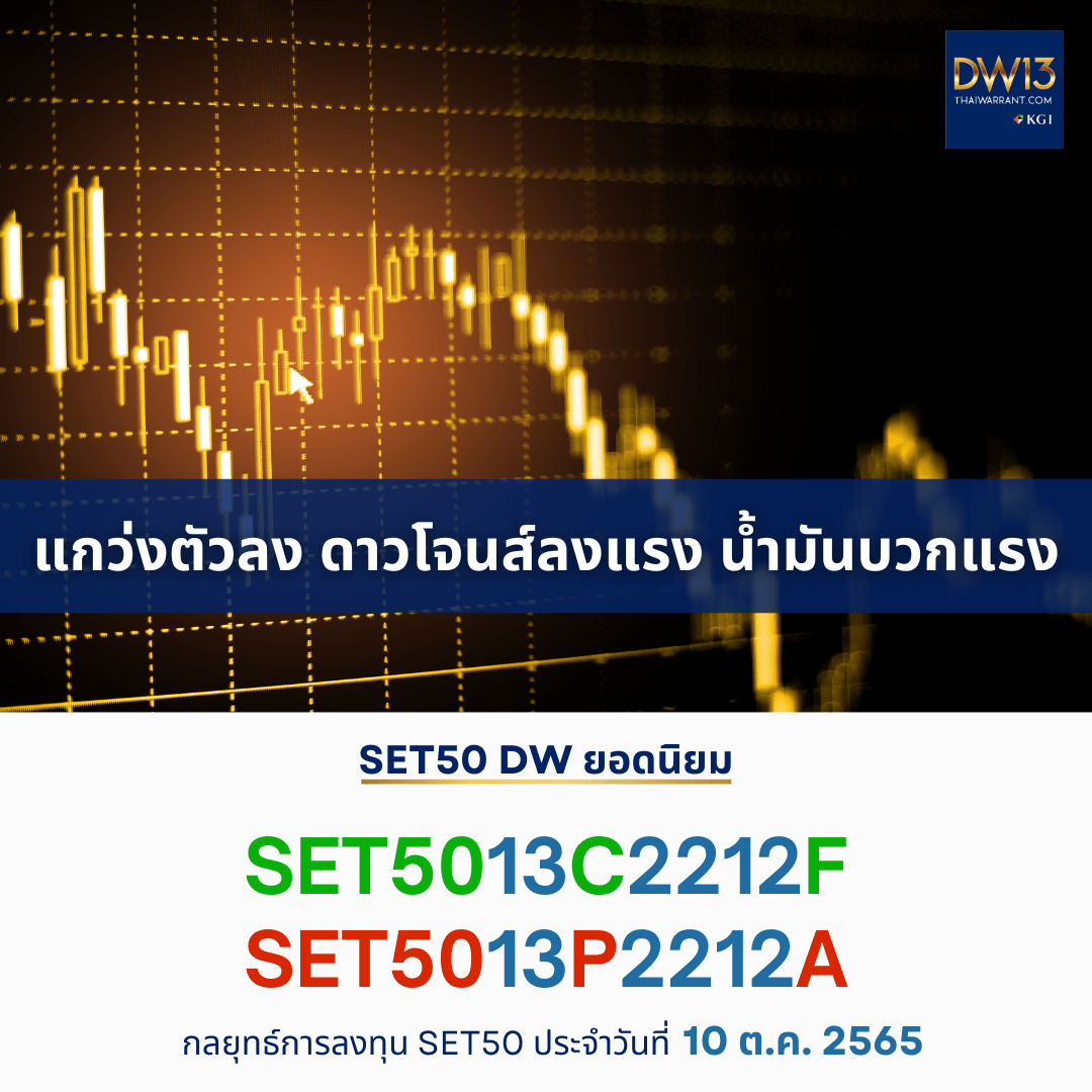 แนวโน้มราคา SET50 Index Futures แกว่งตัวลง ดาวโจนส์ลงแรง น้ำมันบวกแรง - มิติหุ้น | ชี้ชัดทุกการลงทุน
