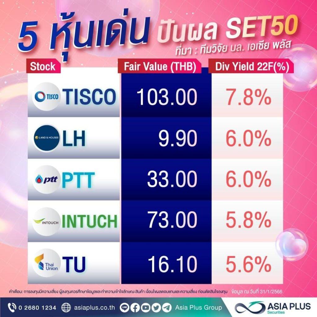 ASPS คัด5หุ้นปันผลเด่นยิลด์สูงกว่า 5% - มิติหุ้น | ชี้ชัดทุกการลงทุน