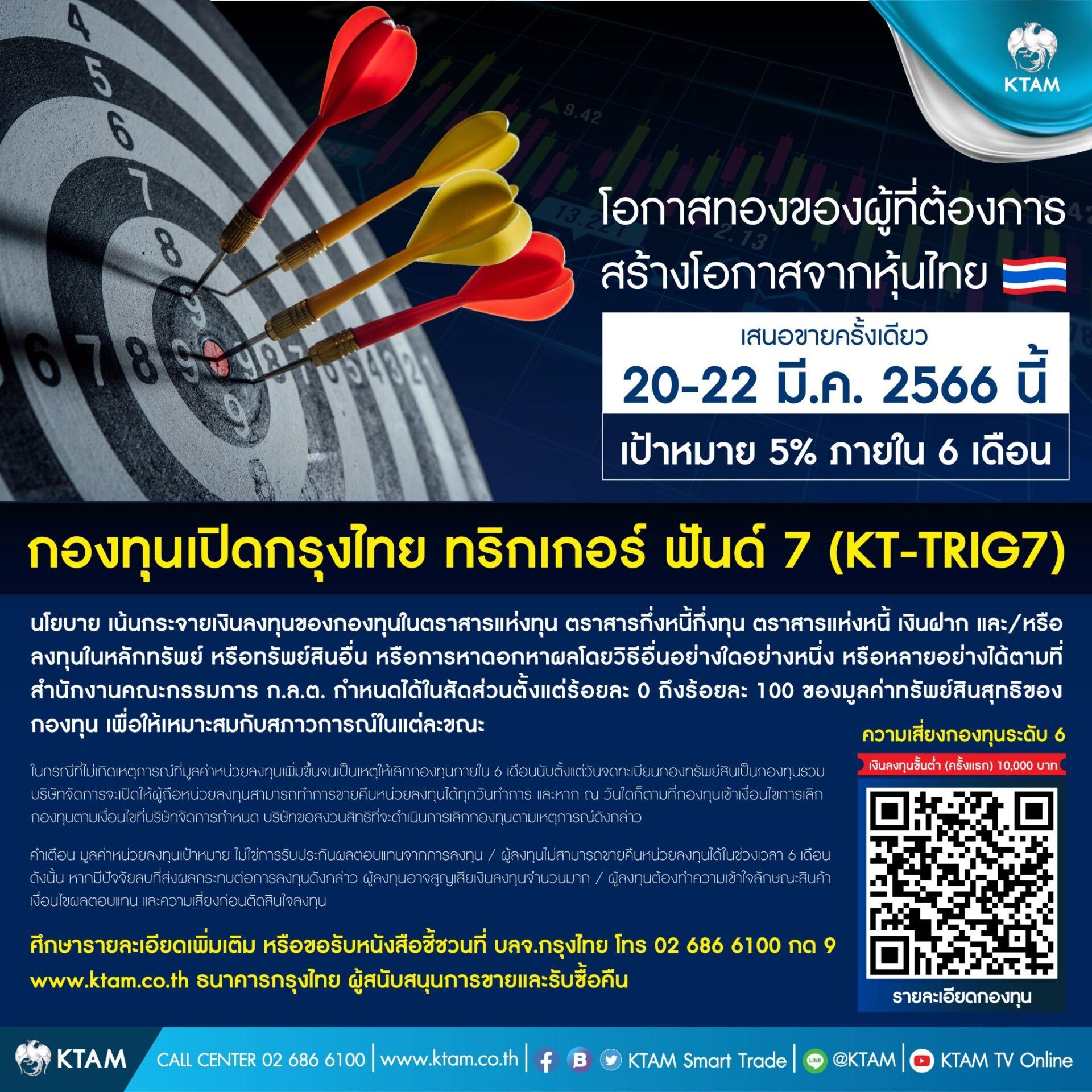 KTAM ขอรบกวนฝากข่าวประชาสัมพันธ์ “KTAM จับจังหวะลุยหุ้นไทย ปล่อยกองทริกเกอร์ KT-TRIG7 20-22 ...