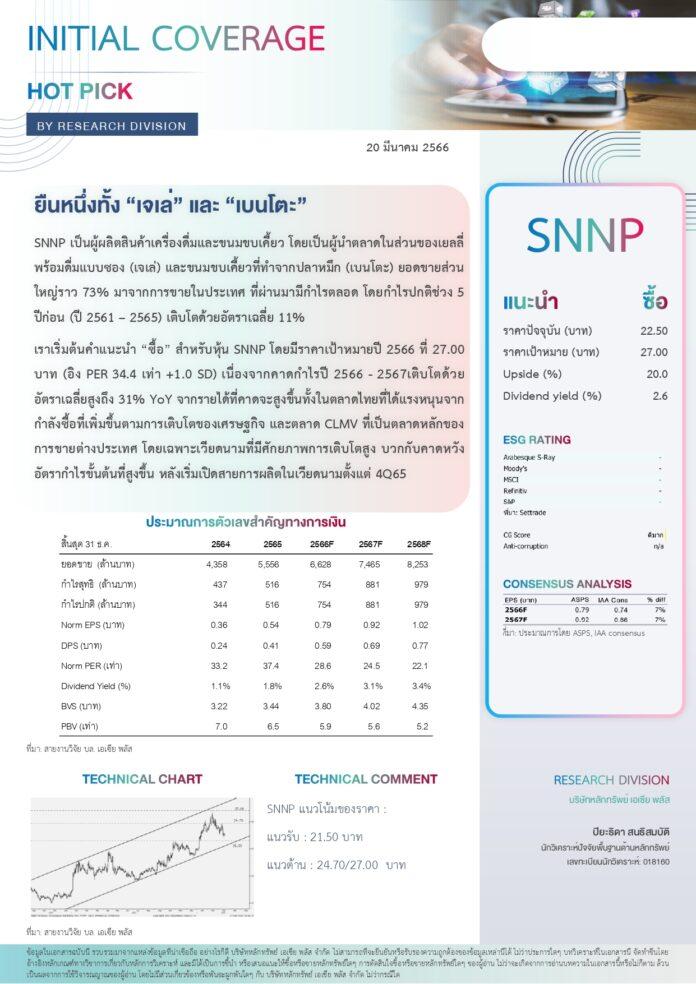 SNNP ยืนหนึ่งทั้ง "เจเล่ และ เบนโตะ" - มิติหุ้น | ชี้ชัดทุกการลงทุน