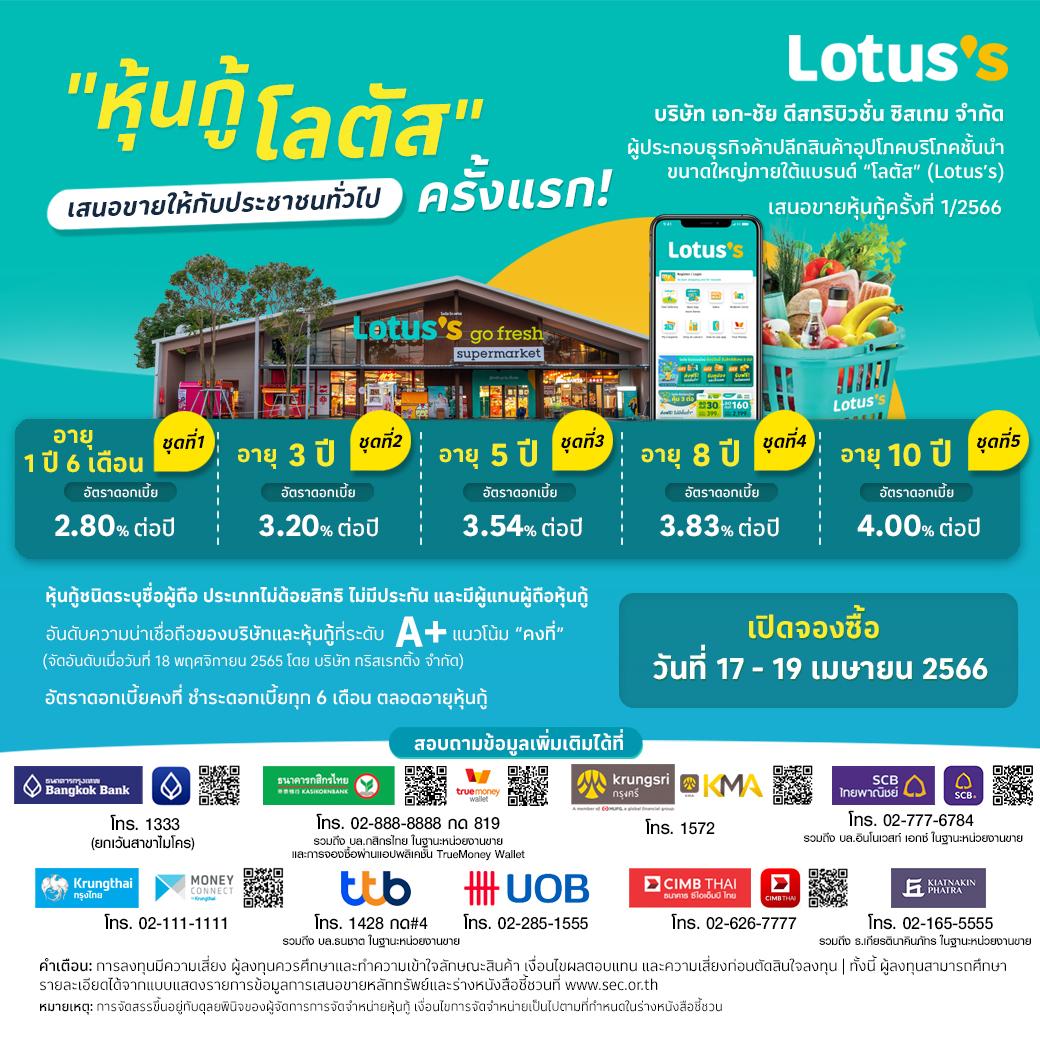 “โลตัส” (Lotus’s) เคาะดอกเบี้ยหุ้นกู้ 5 รุ่น ระหว่าง 2.80% - 4.00% ต่อปี พร้อมเสนอขายผู้ลงทุน ...