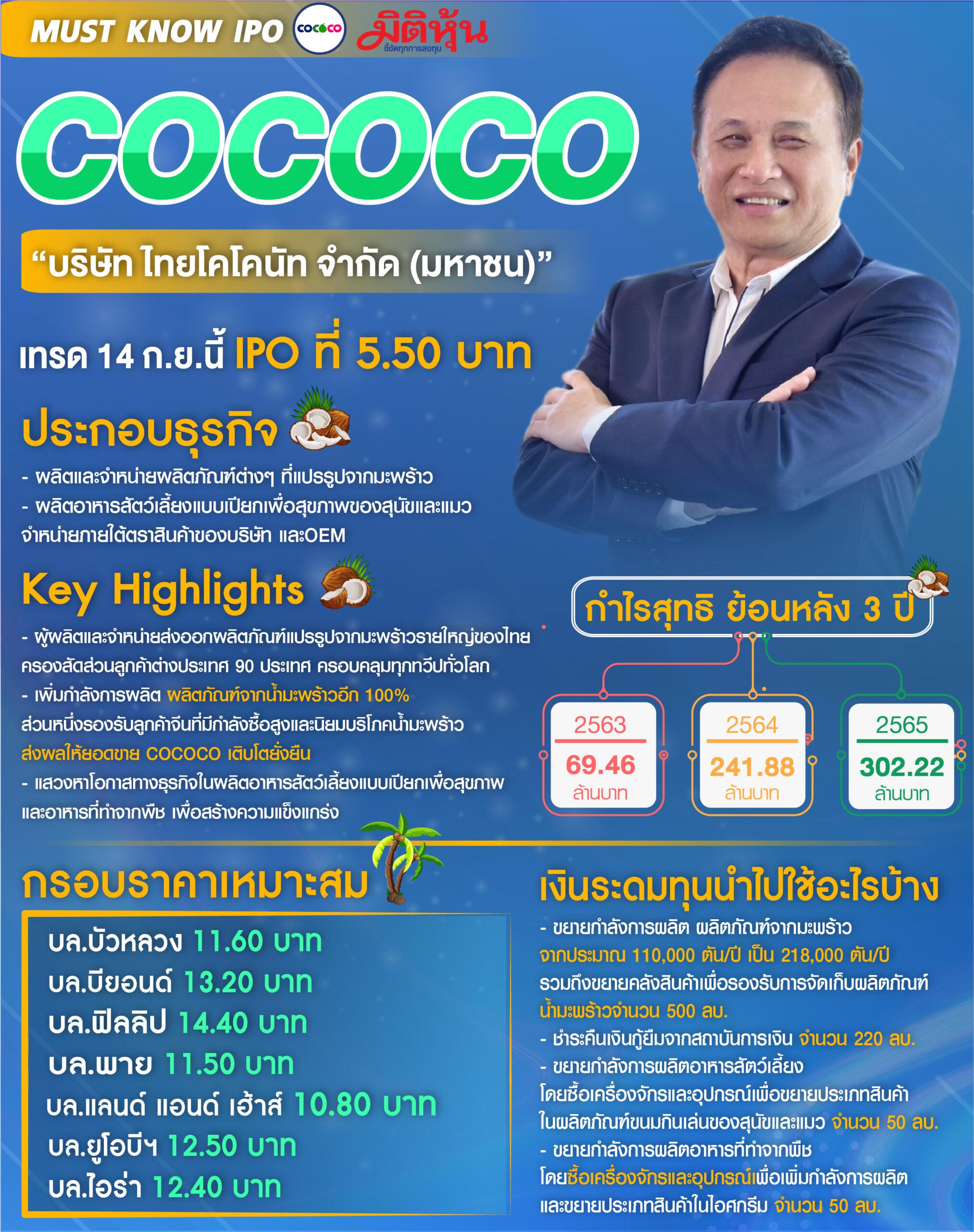 COCOCO - มิติหุ้น | ชี้ชัดทุกการลงทุน