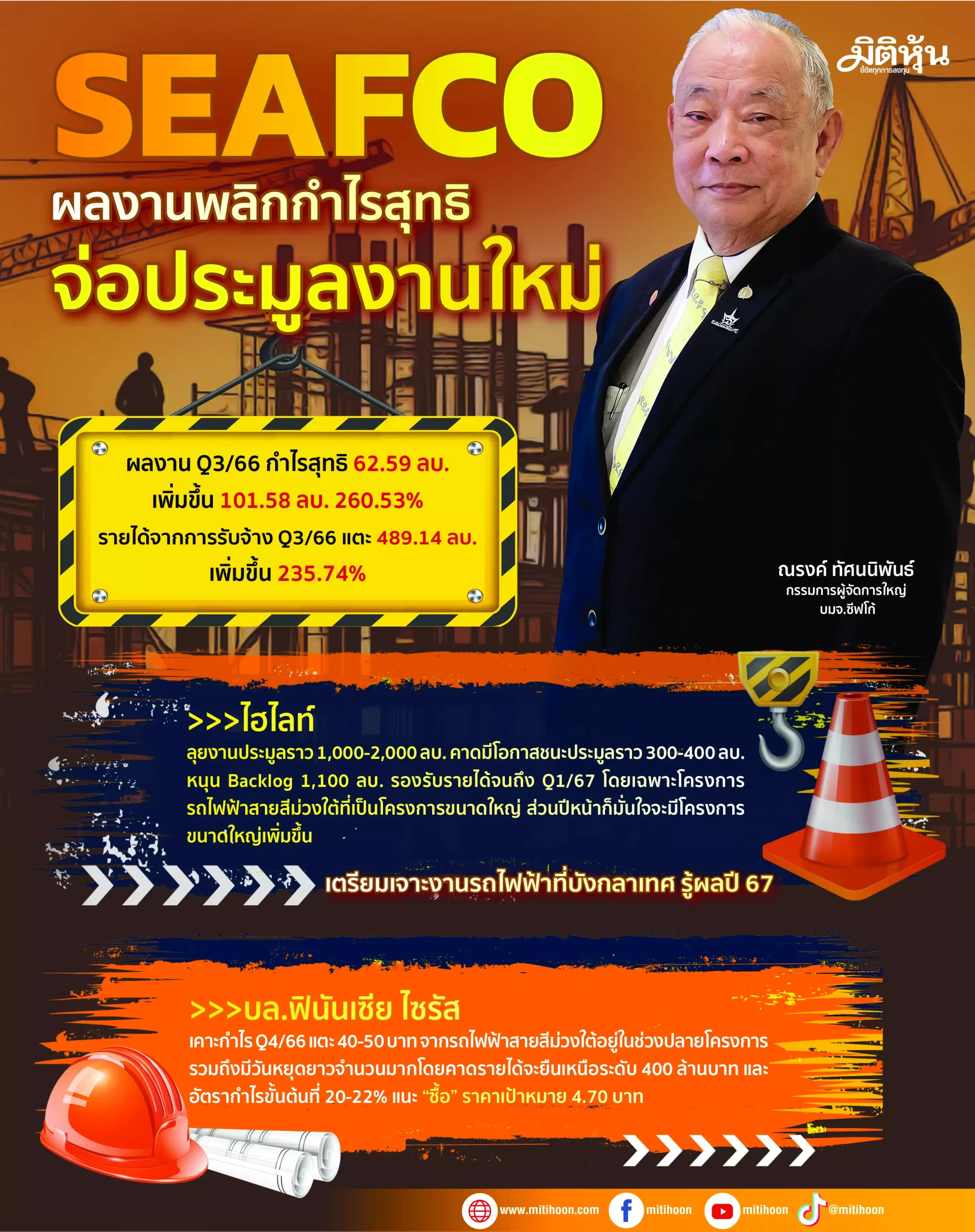 SEAFCO ผลงานพลิกกำไรสุทธิ จ่อประมูลงานใหม่ - มิติหุ้น | ชี้ชัดทุกการลงทุน