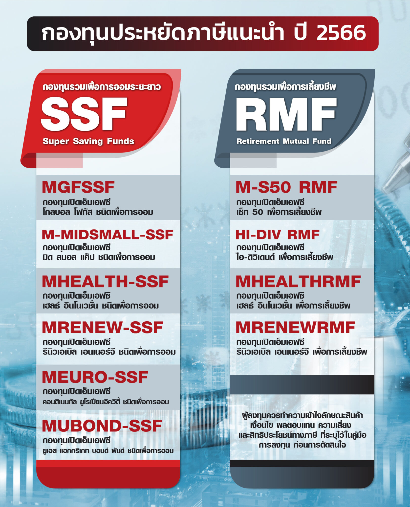 MFC เข็น 10 กองทุนเด่น “SSF-RMF” ลดหย่อนภาษี - มิติหุ้น | ชี้ชัดทุกการลงทุน