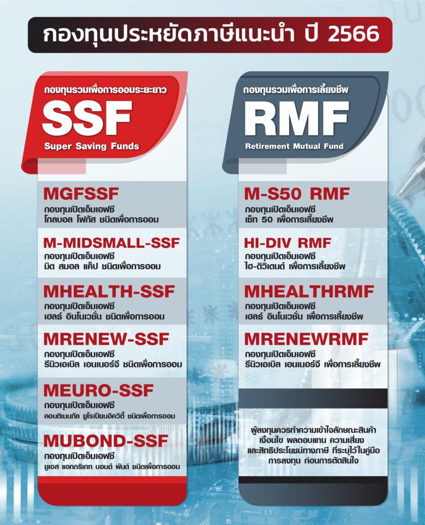 MFC เข็น 10 กองทุนเด่น “SSF-RMF” ลดหย่อนภาษี - มิติหุ้น | ชี้ชัดทุกการลงทุน