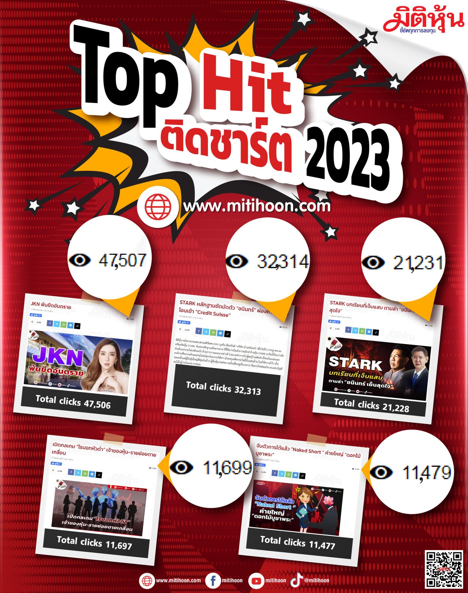 Top Hit ติดชาร์ต 2023 - มิติหุ้น | ชี้ชัดทุกการลงทุน
