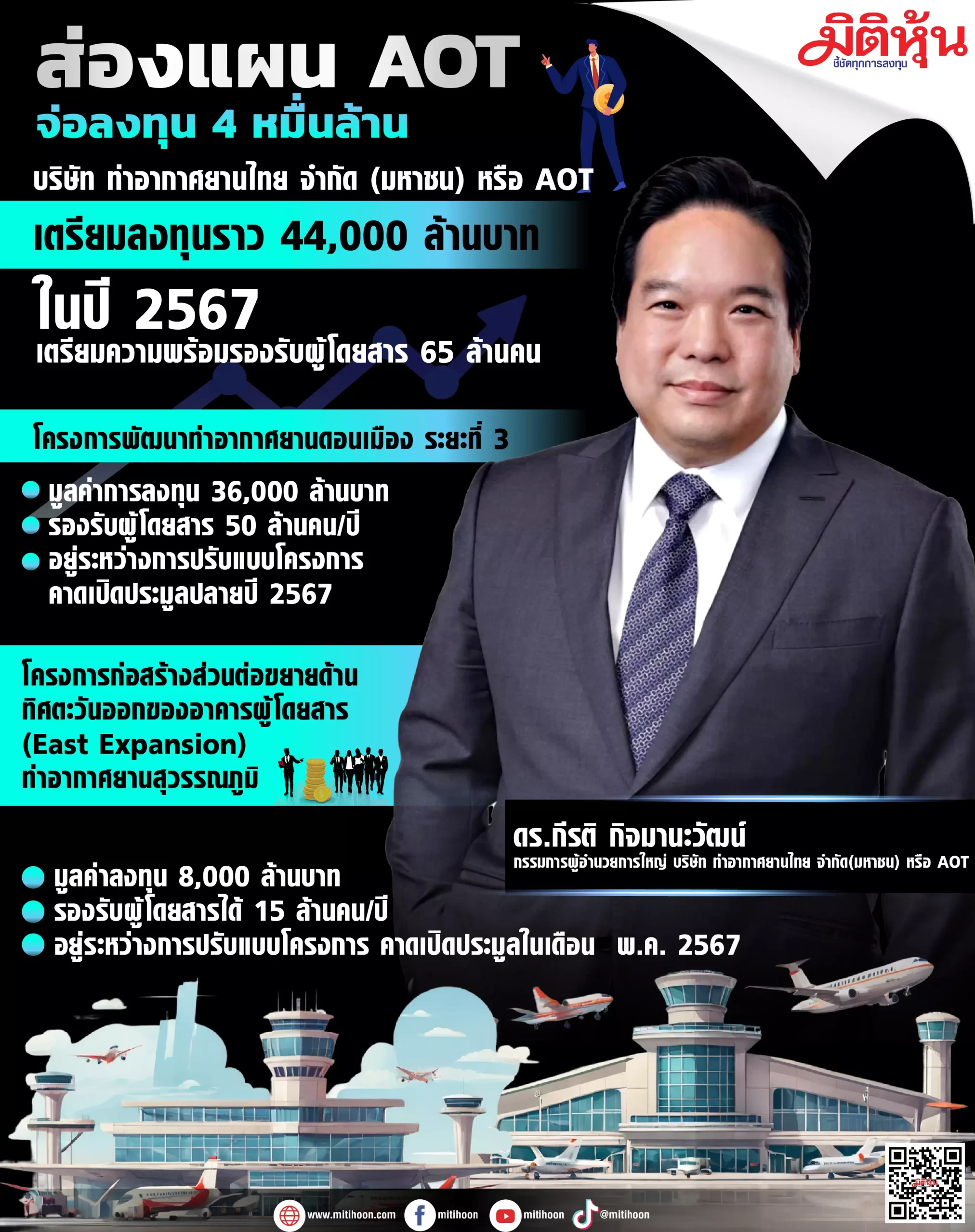 ส่องแผน AOT จ่อลงทุน 4 หมื่นล้าน - มิติหุ้น | ชี้ชัดทุกการลงทุน