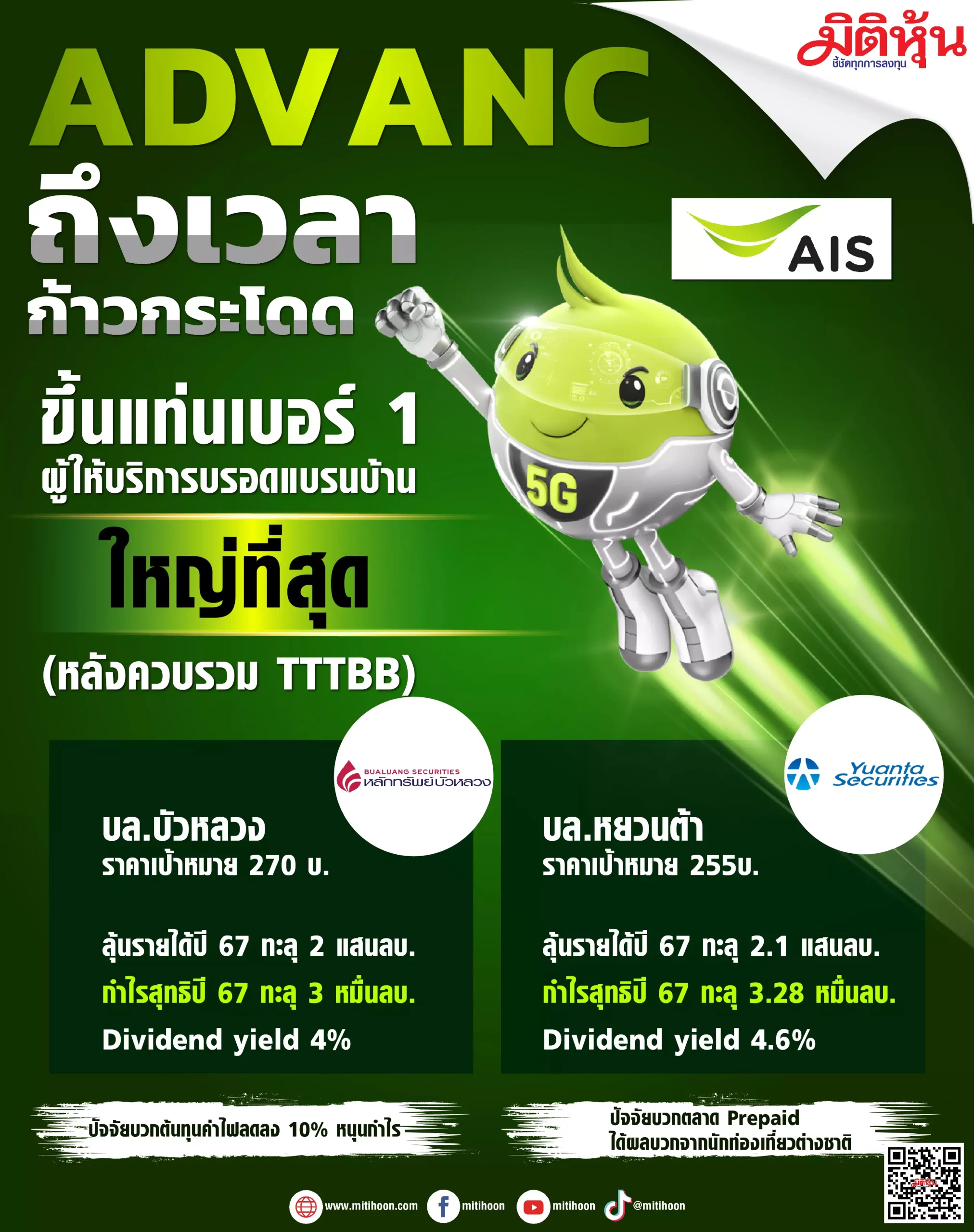 ADVANC ถึงเวลาก้าวกระโดด - มิติหุ้น | ชี้ชัดทุกการลงทุน