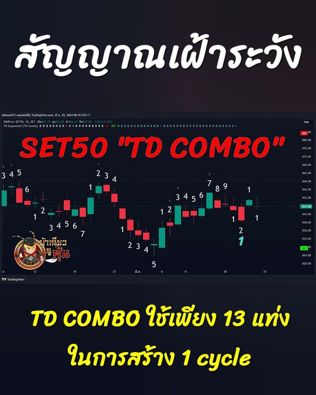25 มีนาคม 2567 สัญญาณเฝ้าระวัง "TD COMBO" ใน SET50 - มิติหุ้น | ชี้ชัดทุกการลงทุน