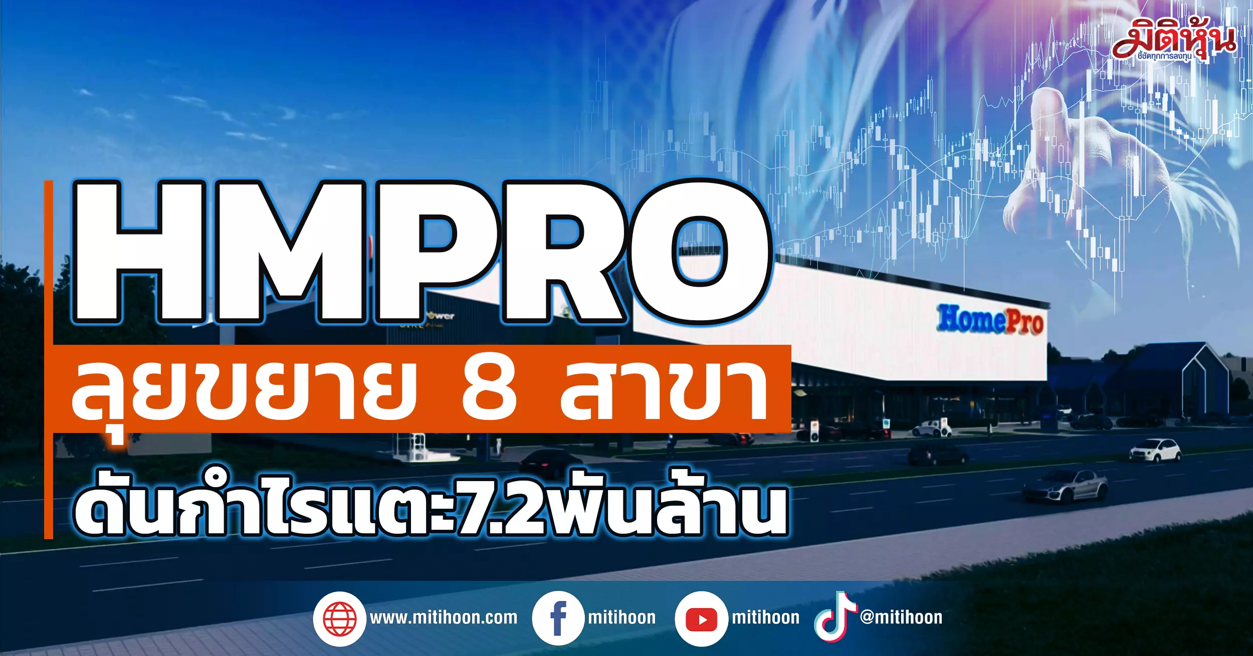 HMPRO ลุยขยาย 8 สาขา ดันกำไรแตะ7.2พันล้าน - มิติหุ้น | ชี้ชัดทุกการลงทุน