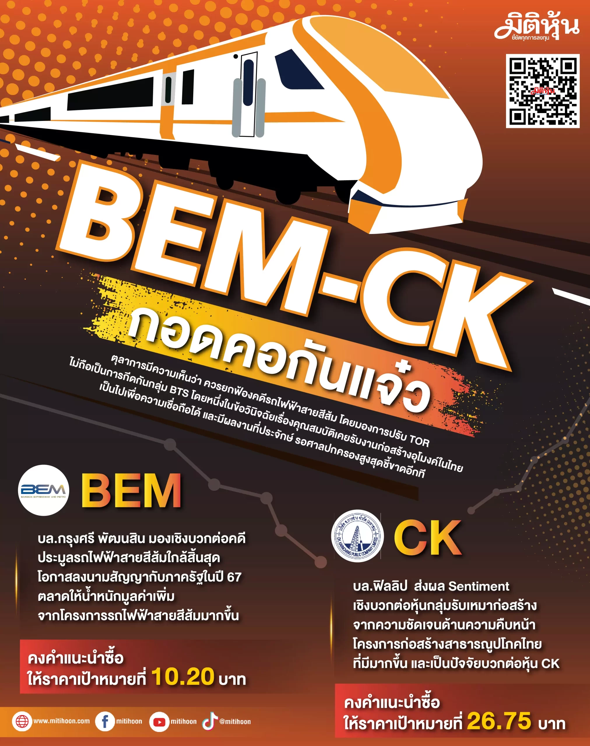 BEM-CK กอดคอกันเเจ๋ว - มิติหุ้น | ชี้ชัดทุกการลงทุน