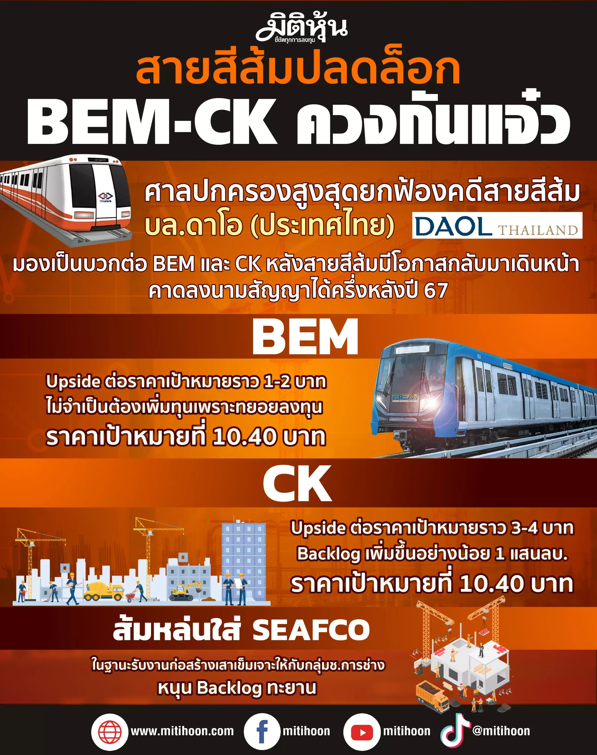 สายสีส้มปลดล็อก BEM-CK ควงกันแจ๋ว - มิติหุ้น | ชี้ชัดทุกการลงทุน