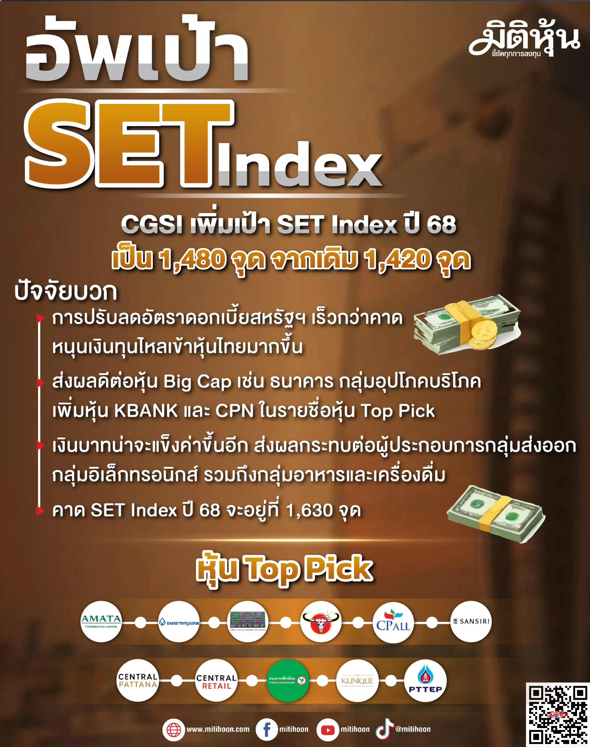 อัพเป้า SET Index - มิติหุ้น | ชี้ชัดทุกการลงทุน