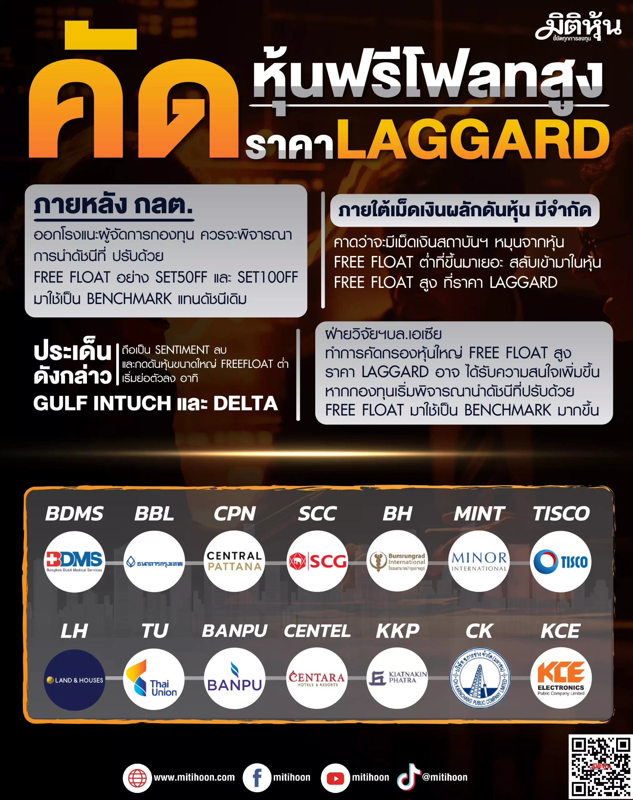 คัดหุ้นฟรีโฟลทสูงราคา LAGGARD - มิติหุ้น | ชี้ชัดทุกการลงทุน