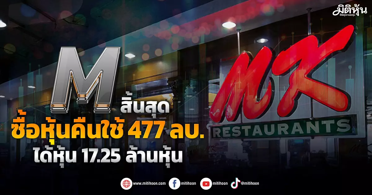 M สิ้นสุดซื้อหุ้นคืนใช้ 477 ลบ. ได้หุ้น 17.25 ล้านหุ้น - มิติหุ้น | ชี้ชัดทุกการลงทุน