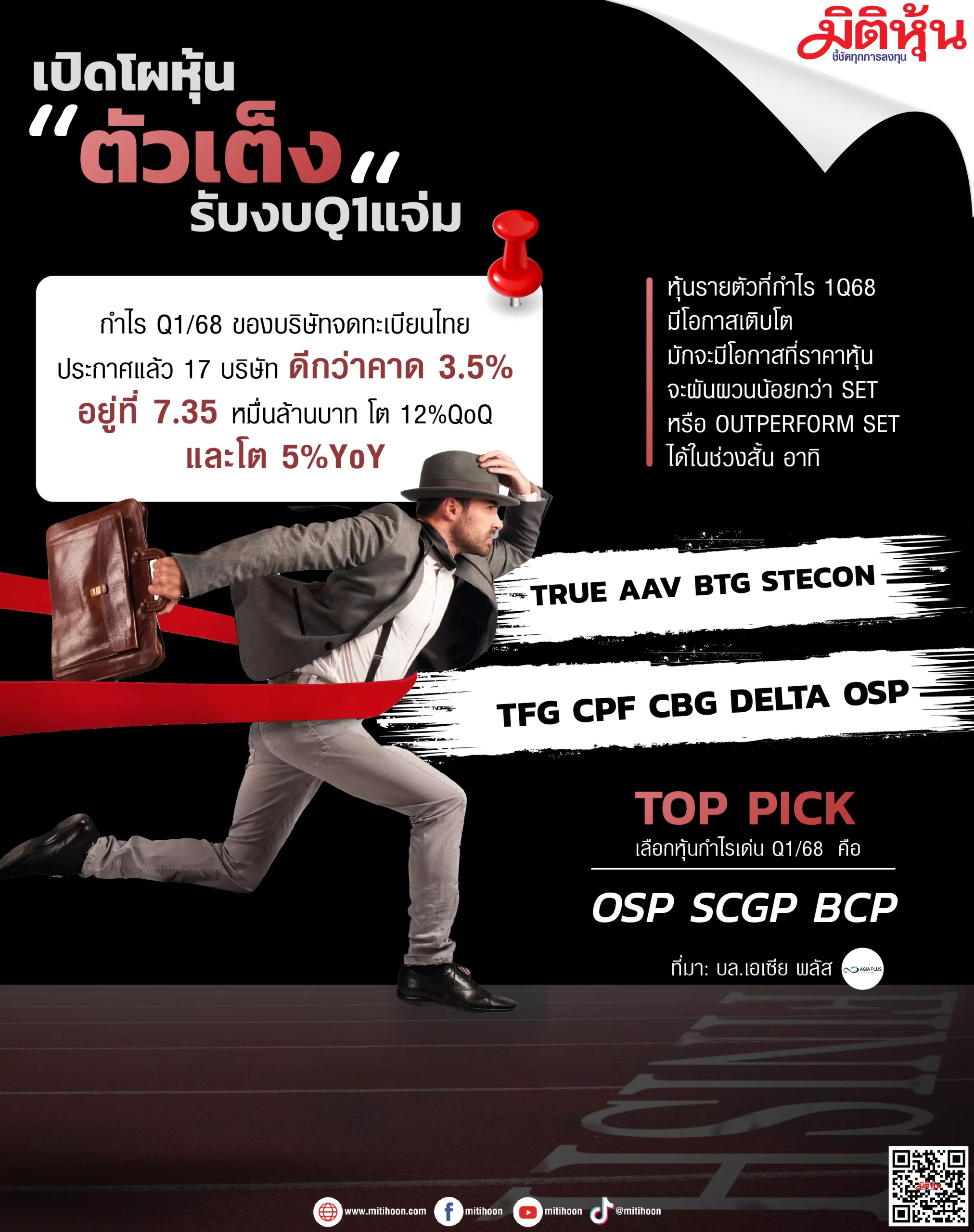 เปิดโผหุ้น ตัวเต็ง รับงบQ1แจ่ม - มิติหุ้น | ชี้ชัดทุกการลงทุน