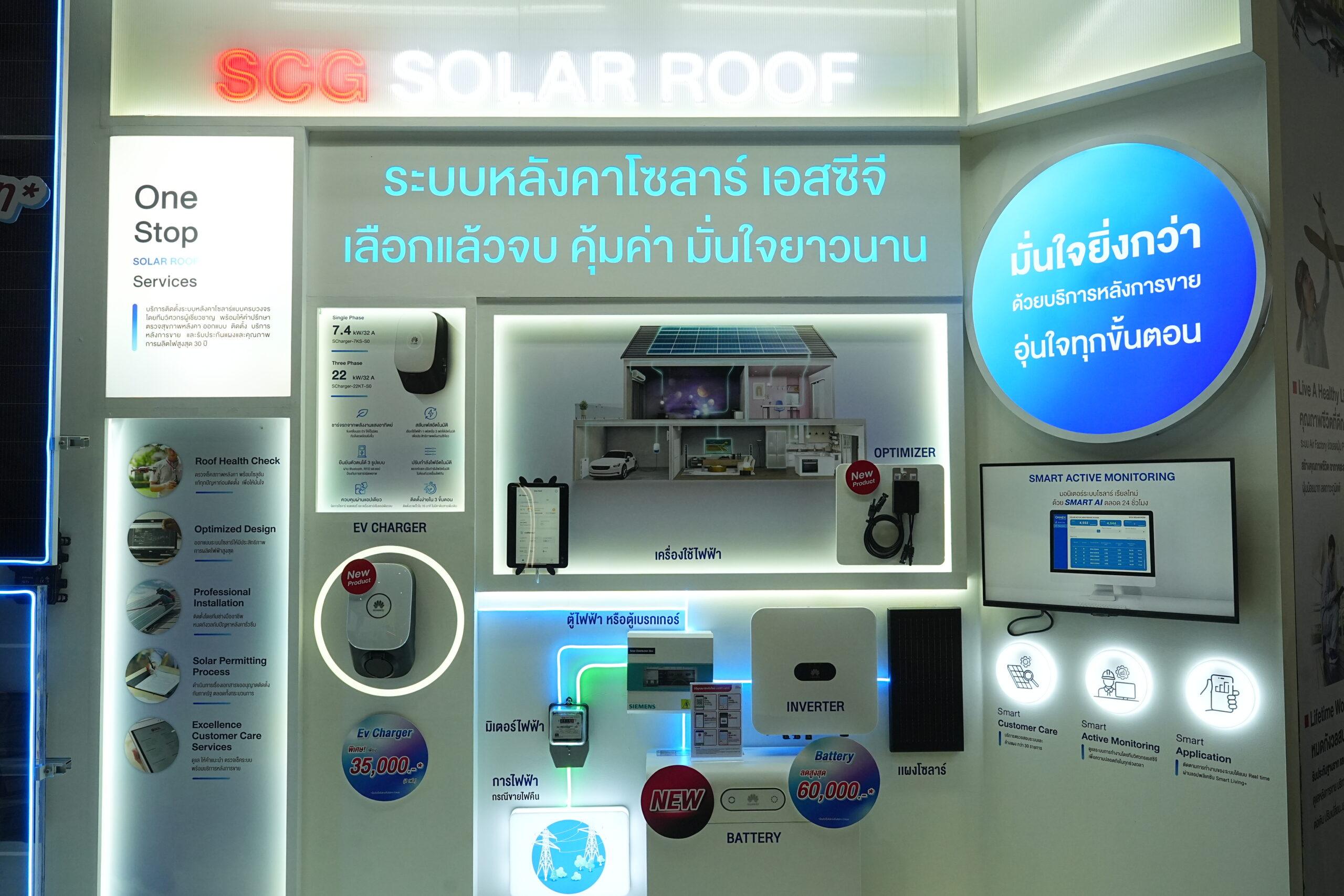 ONNEX by SCG Smart Living รวมโซลูชันเพื่อบ้านอยู่สบาย และประหยัดพลังงาน ...