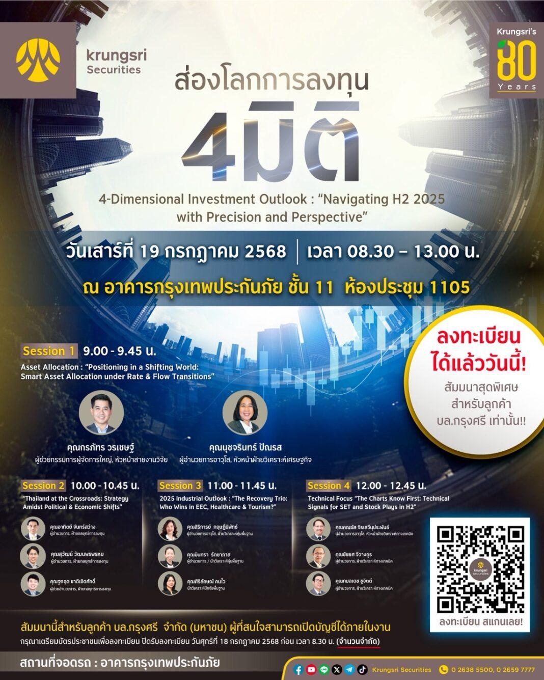 KSS : งานสัมมนา"ส่องโลกการลงทุน 4 มิติ" บมจ.หลักทรัพย์กรุงศรี วันเสาร์ที่ 19 กรกฏาคม 2568 - มิติ ...