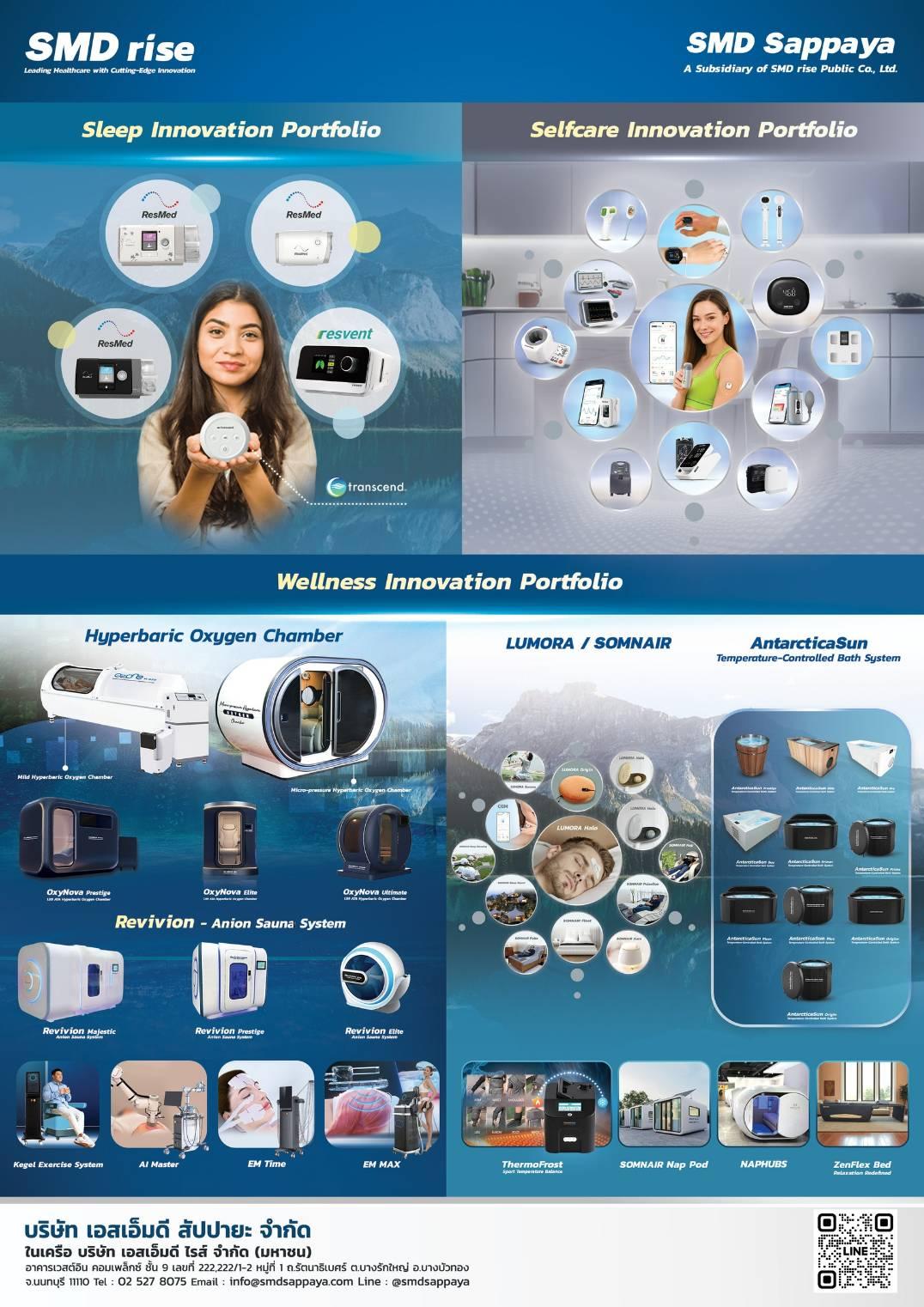 SMD100 เปิดตัว “Premium Clinic Platform” ยกระดับบริการสุขภาพไทยสู่มาตรฐานใหม่ - มิติหุ้น | ชี้ ...
