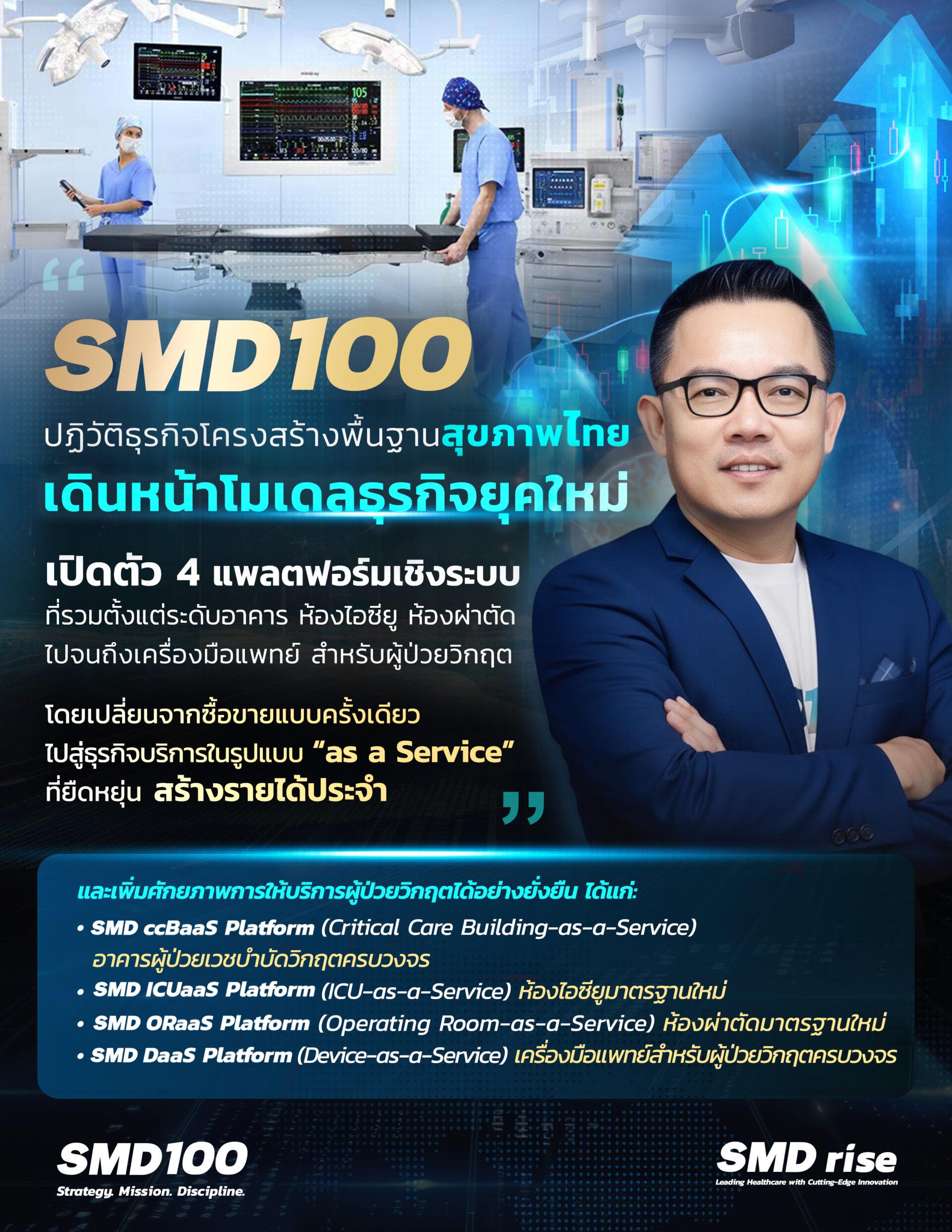 SMD100 ปฏิวัติธุรกิจโครงสร้างพื้นฐานสุขภาพไทย เดินหน้าโมเดลธุรกิจยุคใหม่ - มิติหุ้น | ชี้ชัดทุก ...