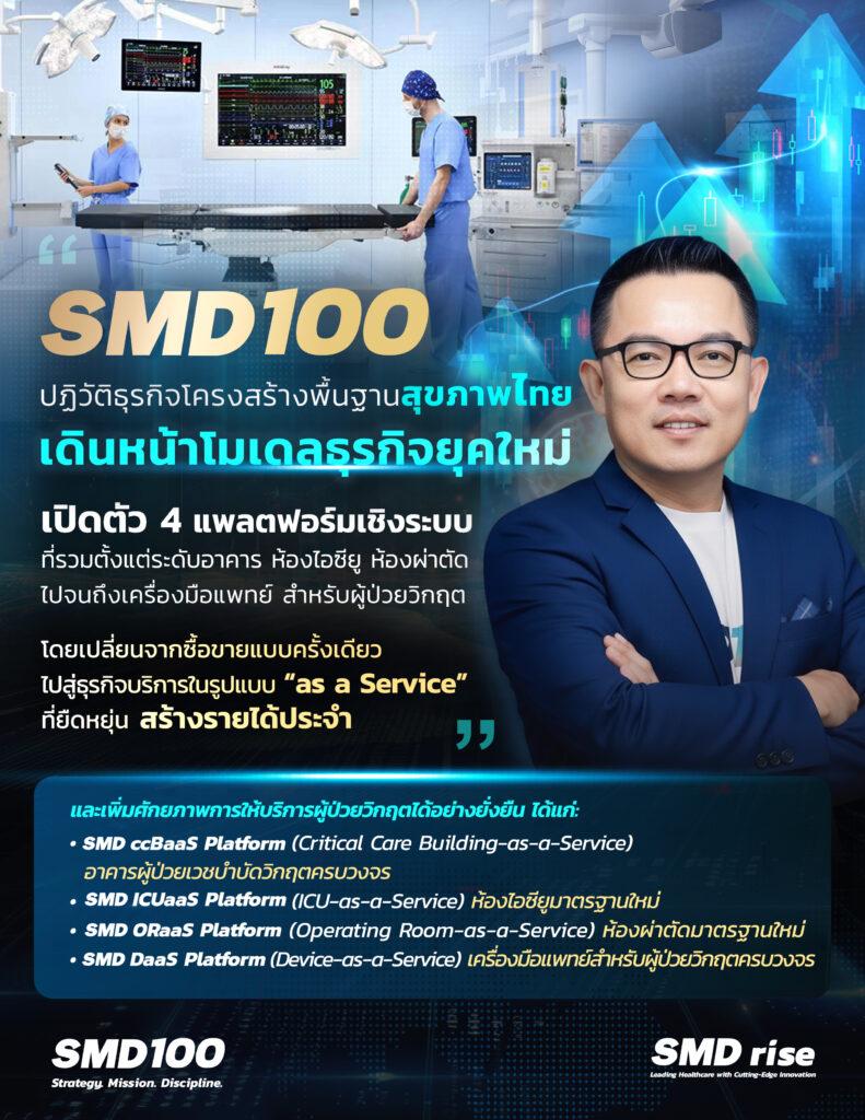 SMD100 ปฏิวัติธุรกิจโครงสร้างพื้นฐานสุขภาพไทย เดินหน้าโมเดลธุรกิจยุคใหม่ - มิติหุ้น | ชี้ชัดทุก ...