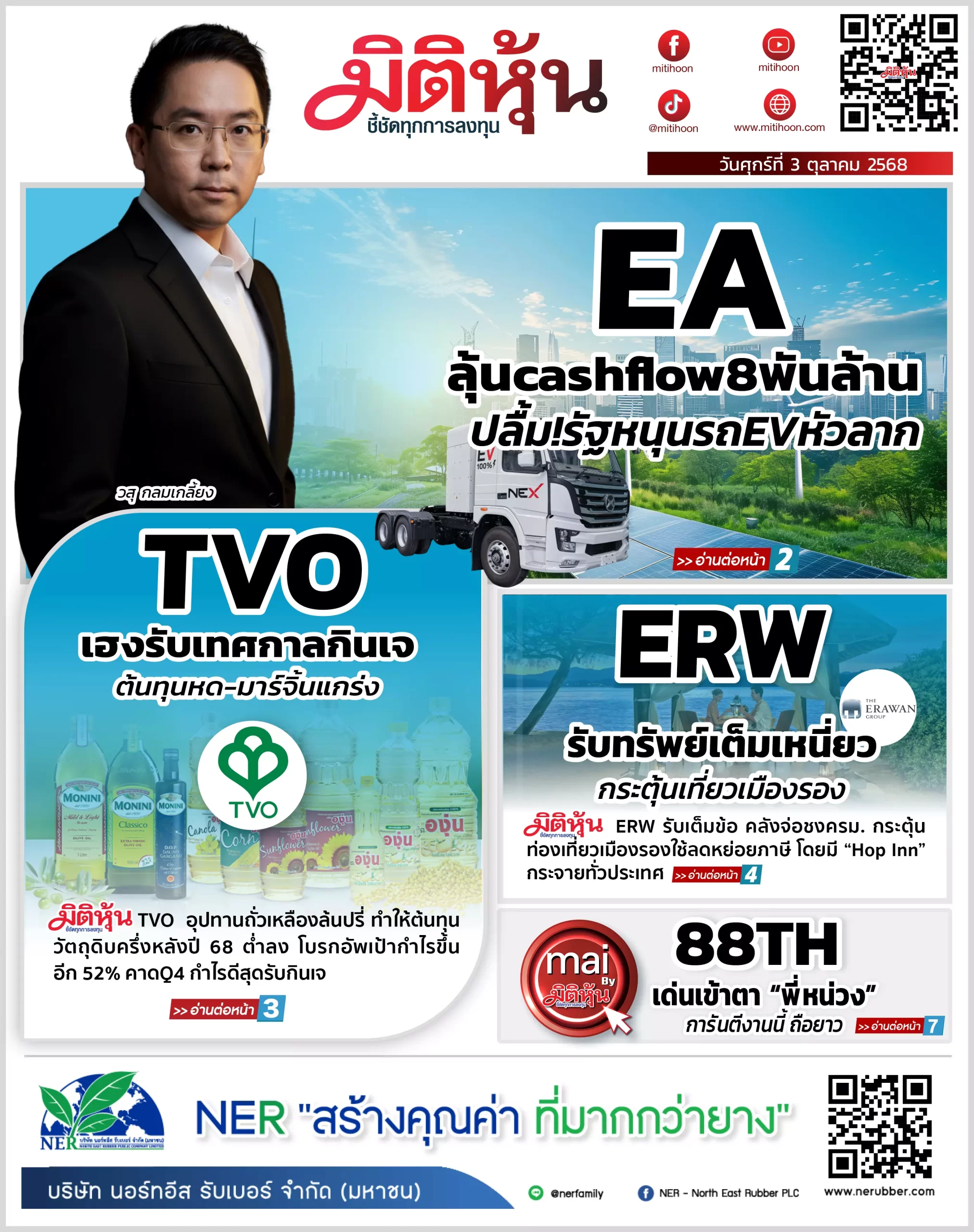 mitihoon.WEB.00 - มิติหุ้น | ชี้ชัดทุกการลงทุน